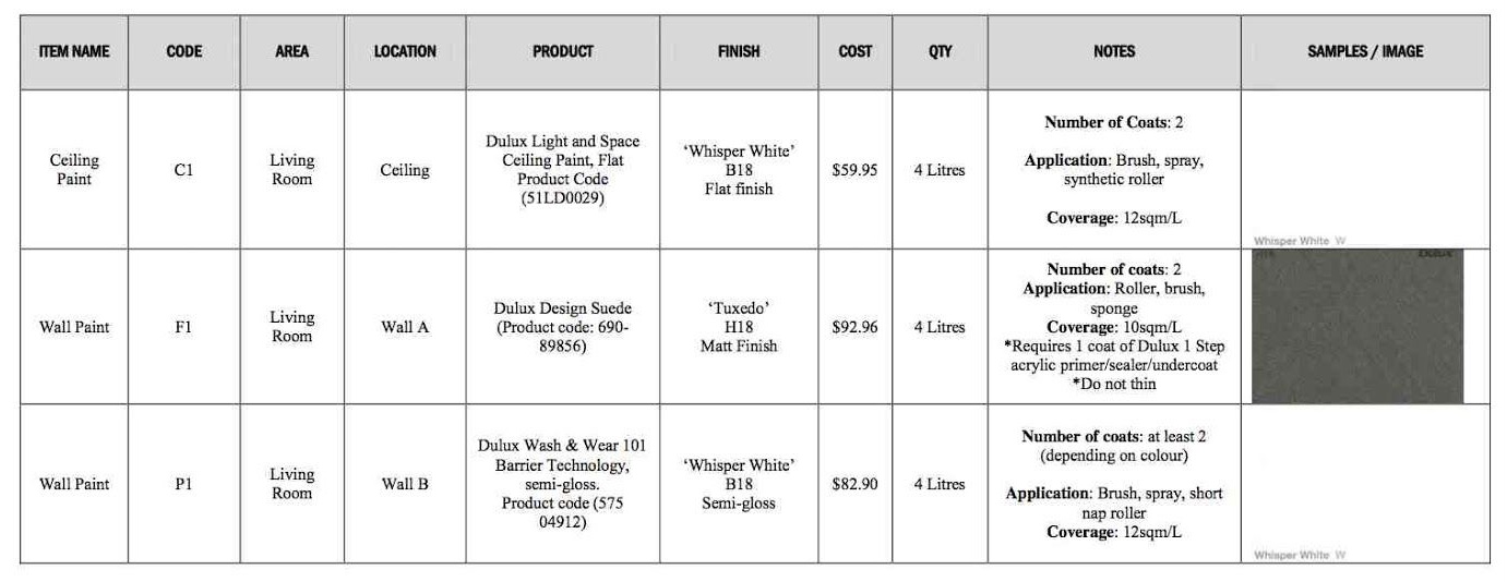 Residential paint schedule | Calgary Painting Solutions